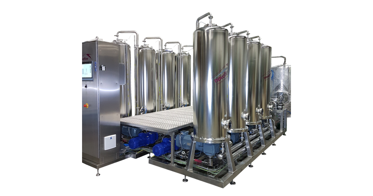 novoflow® Dynamische Cross Flow Filtrationsanlagen